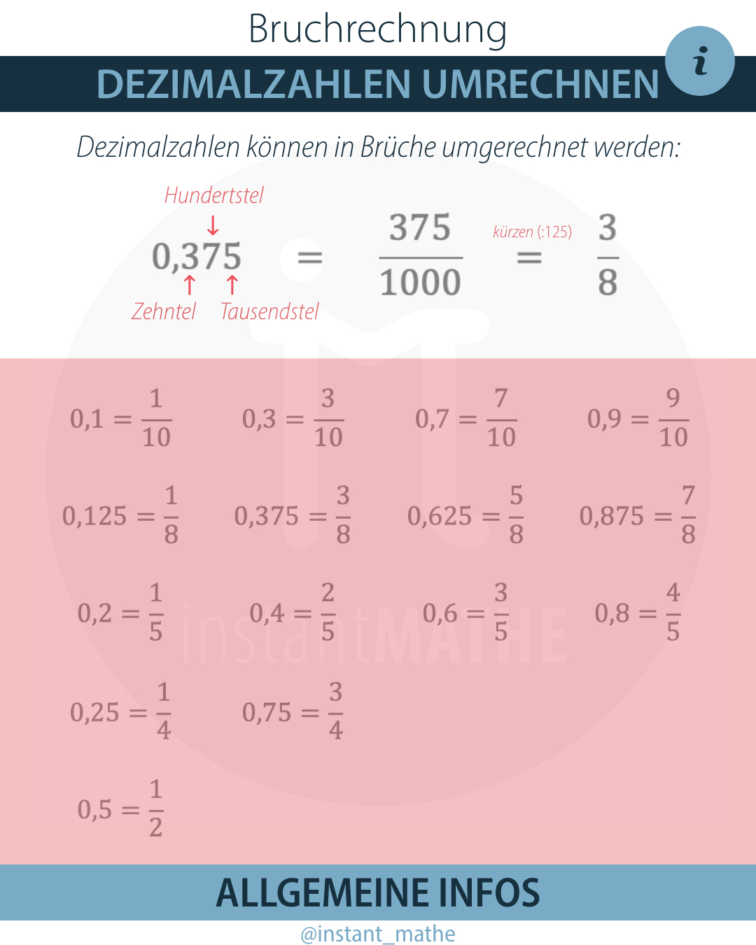 MasterStudium Chemikalien Am Wenigsten Br che In Zahlen Umrechnen